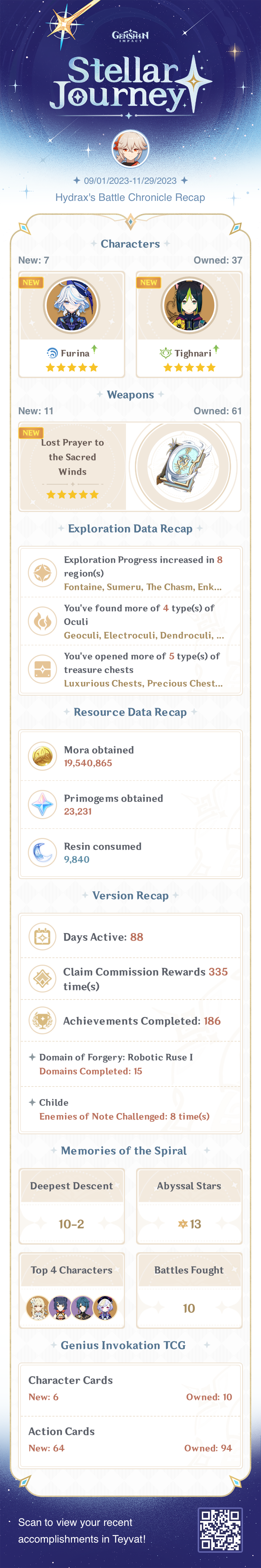 Bwomp Genshin Impact | HoYoLAB