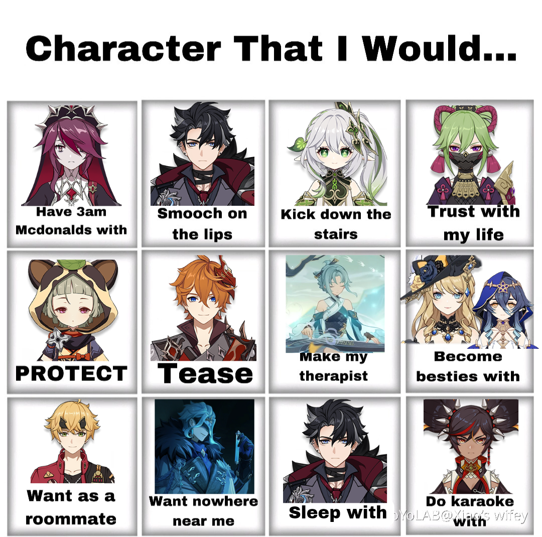 So I might be a simp for Wirothesley... Genshin Impact | HoYoLAB