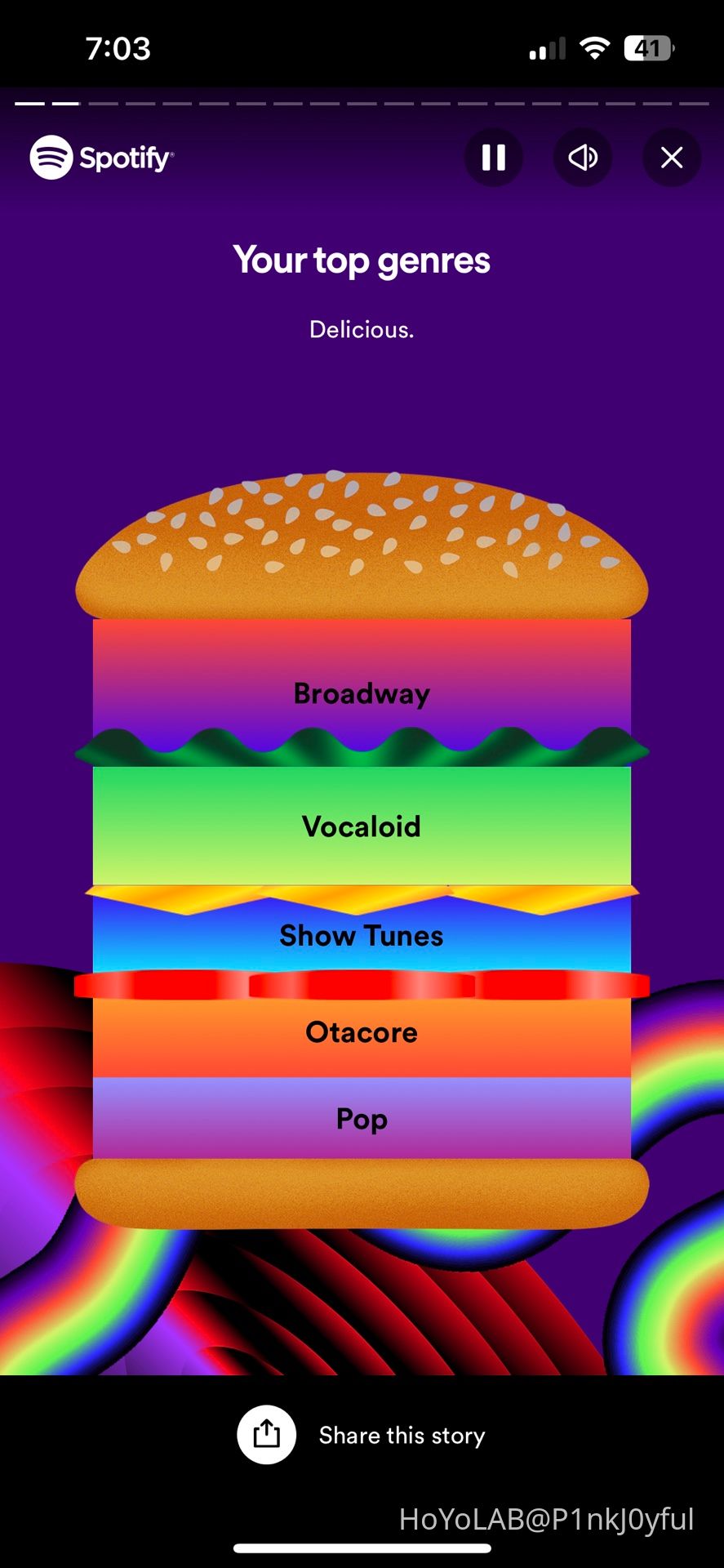 my spotify wrapped (i barely use it) | HoYoLAB