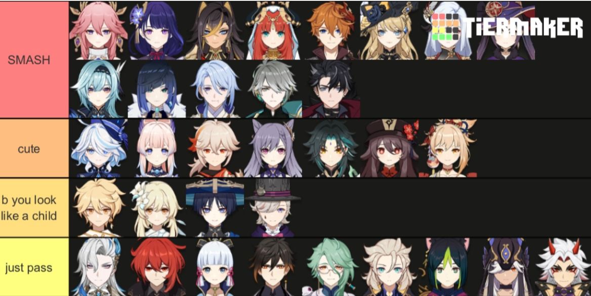 my 5star simp list 🤪 Genshin Impact | HoYoLAB