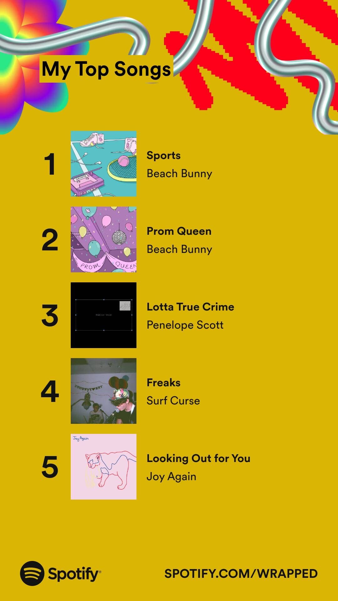 Seen a lit of ppl posting this and i havent been posting a lot sooo ...