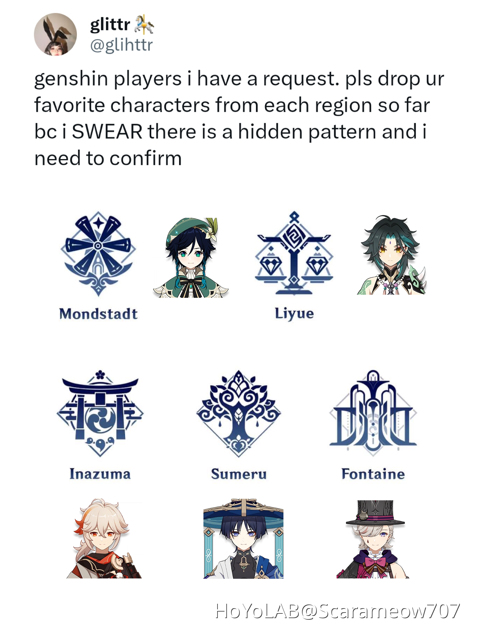 I see the pattern Genshin Impact | HoYoLAB