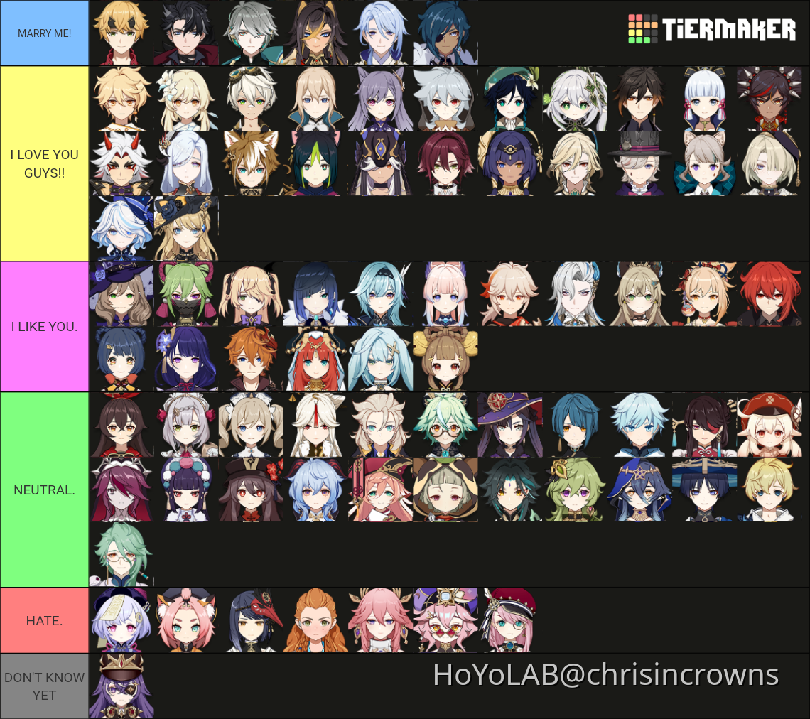 WHAT DO I FEEL WITH THE GENSHIN CHARACTERS? Genshin Impact | HoYoLAB