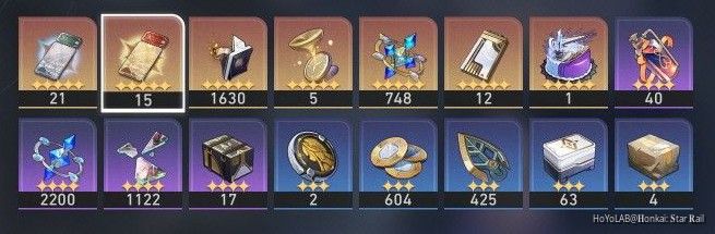 Day 156 | 𝐇𝐒𝐑 progress: Inventory update Honkai: Star Rail | HoYoLAB