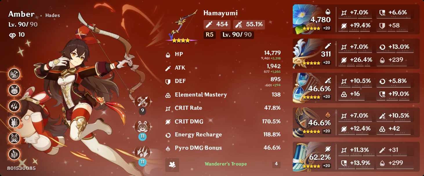 My Holy Trinity Build Genshin Impact | HoYoLAB