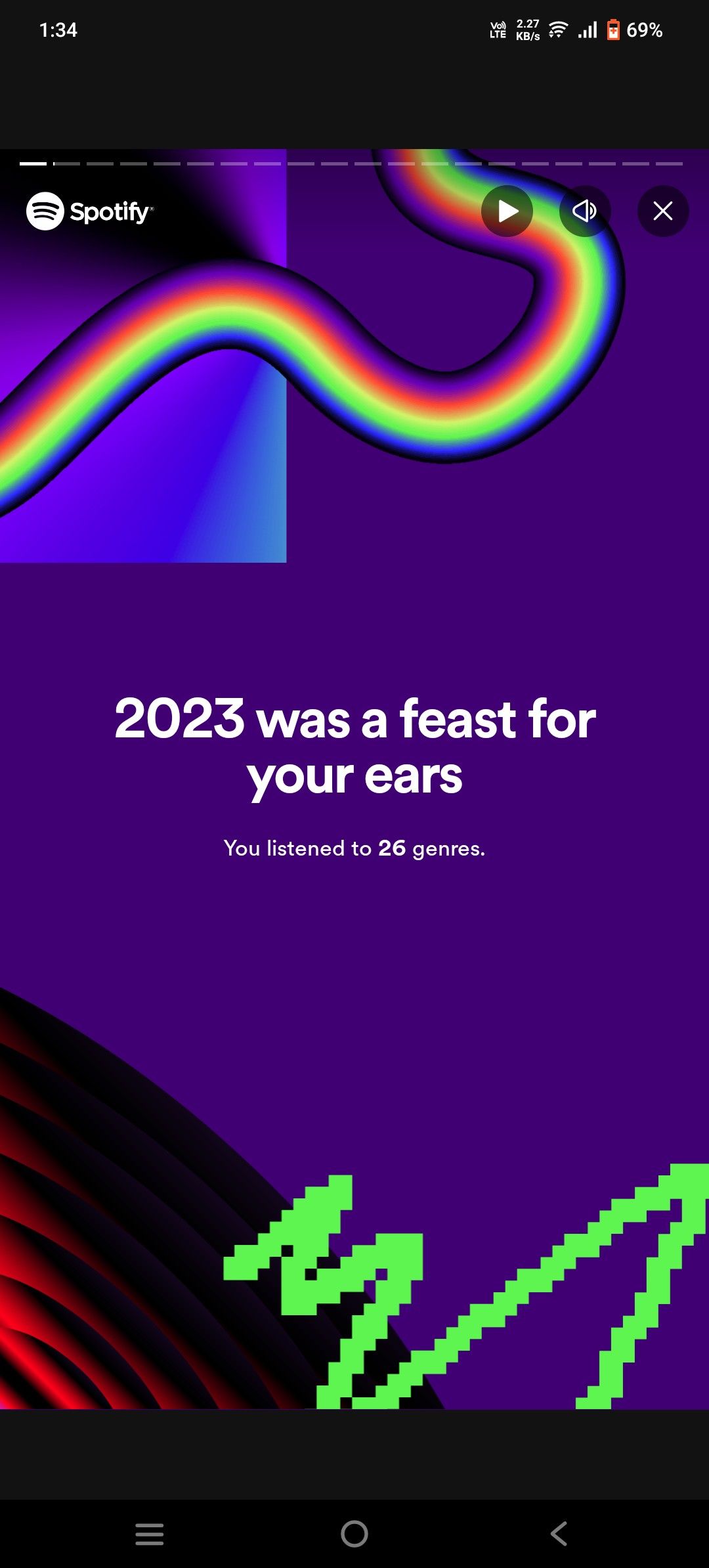 my Spotify wrap 🙏🙏 | HoYoLAB