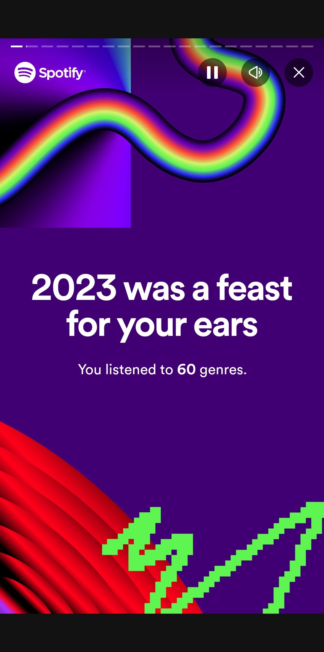 Spotify Wrapped this year... | HoYoLAB