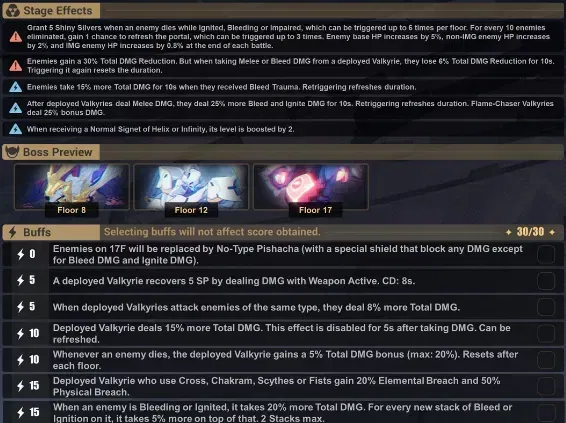 Panduan Gaya Bermain Combo ATK pada Cosmic Expression di Elysia Realm! Panduan Signet, Support ...
