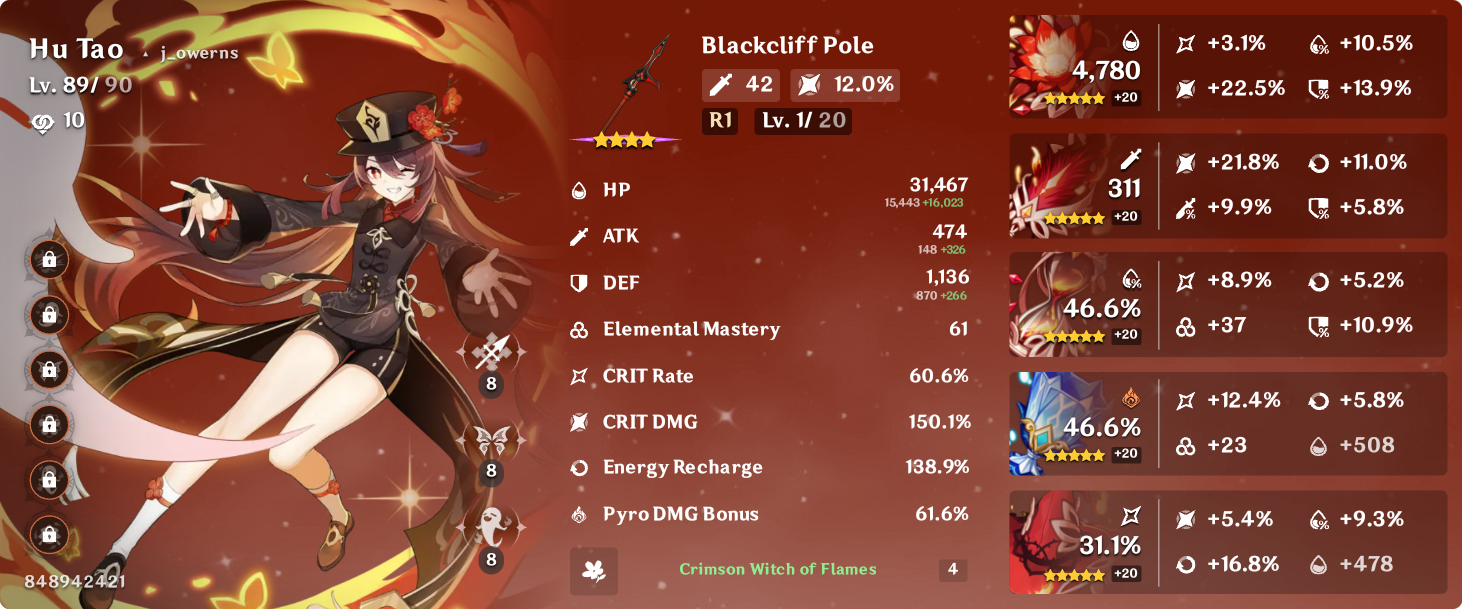 Hutao F2P Weapon Comparison Genshin Impact | HoYoLAB