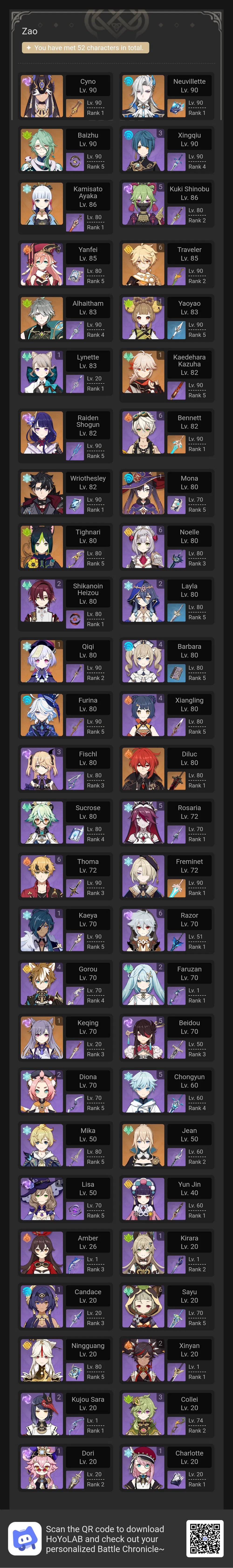 Please help me choose ferminet team comp Genshin Impact | HoYoLAB