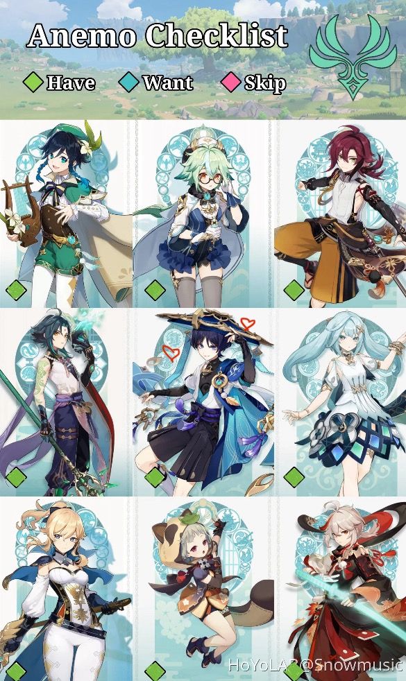 Anemo characters 🔛🔝 Genshin Impact | HoYoLAB