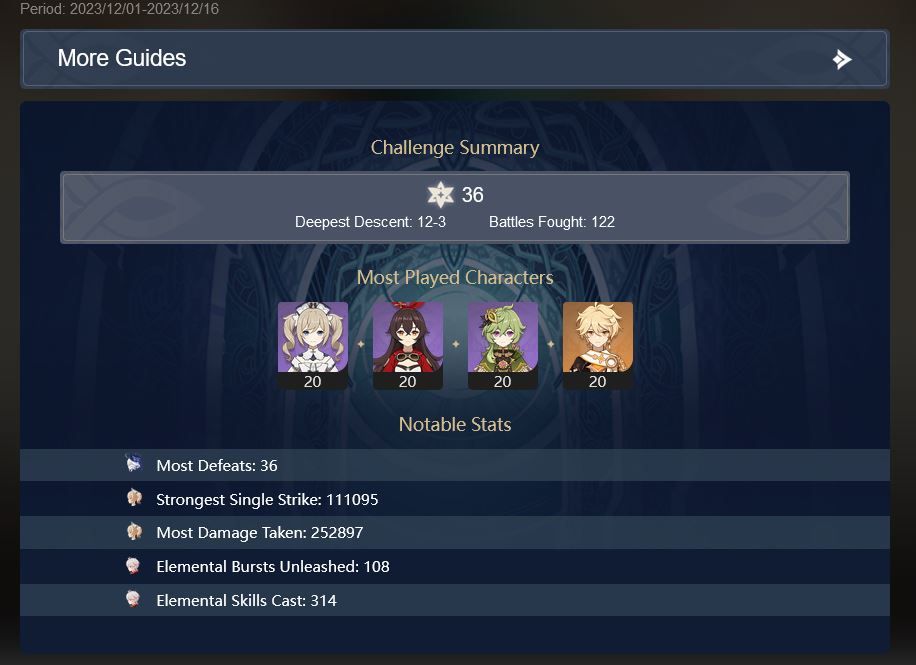 Genshin Abyss Tips (That I think are rarely mentioned) Genshin Impact | HoYoLAB