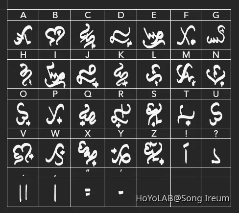 Hiraya: A Genshin and Baybayin-inspired Font Genshin Impact | HoYoLAB