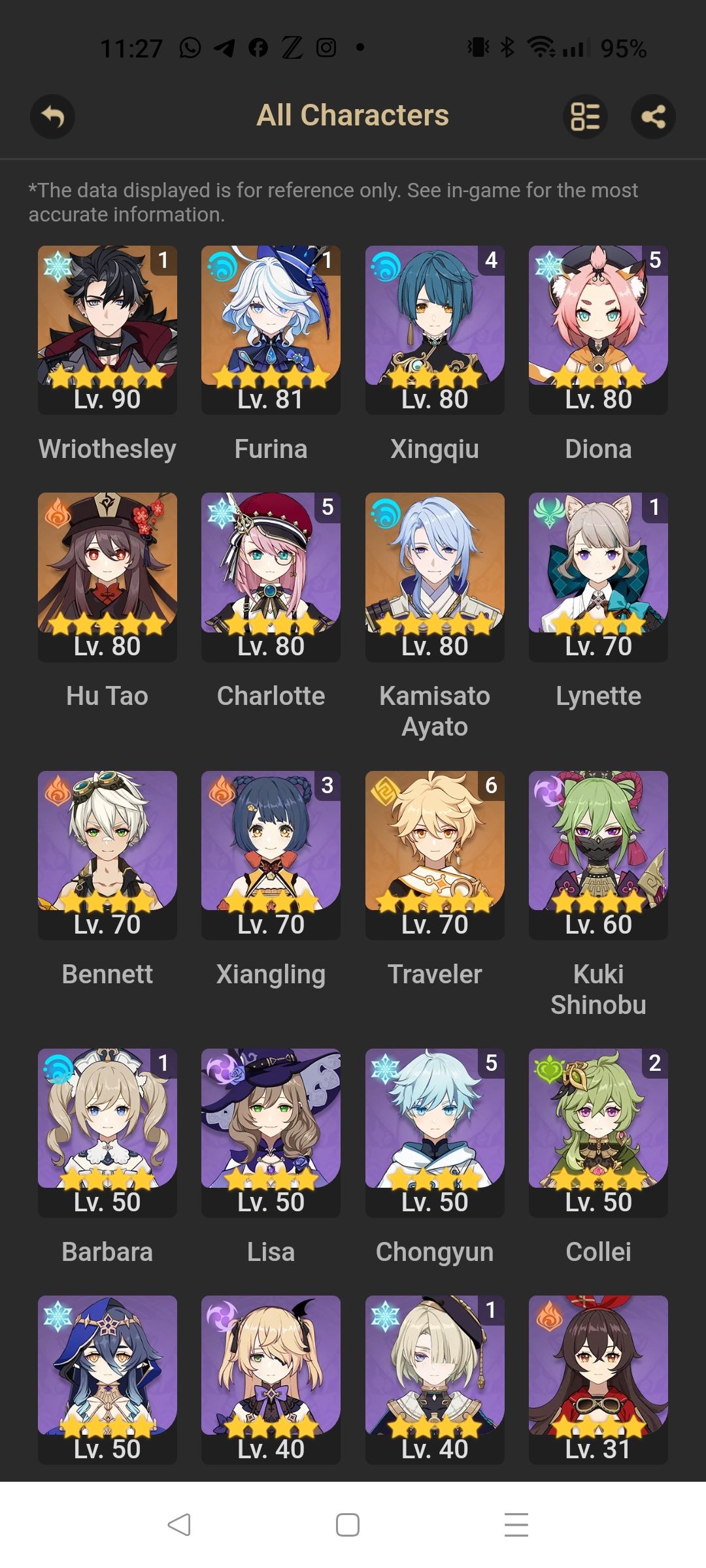 Ayato Raiden team comp suggestions for Abyss Genshin Impact | HoYoLAB