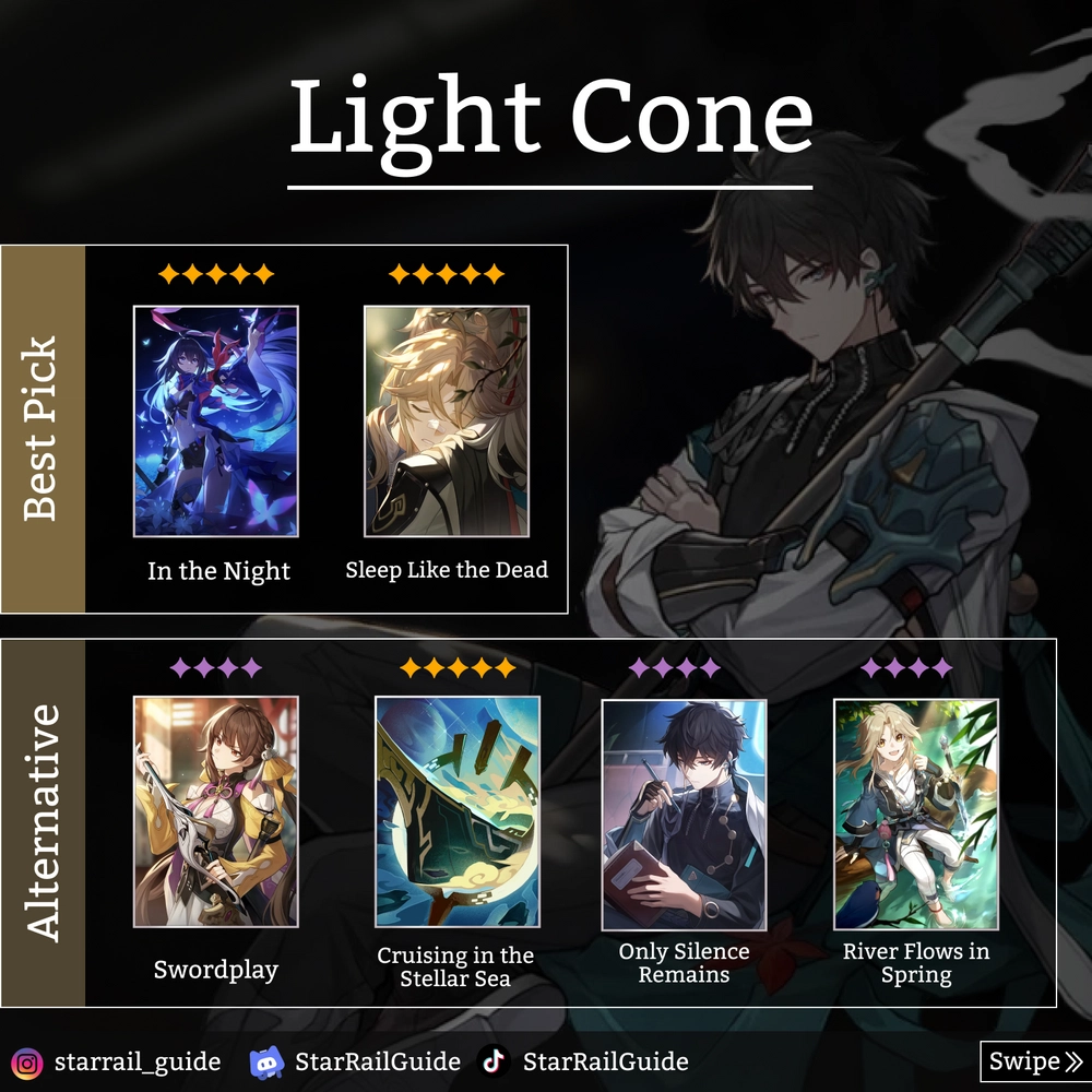 Dan Heng Build [Version 1.5] Honkai: Star Rail | HoYoLAB