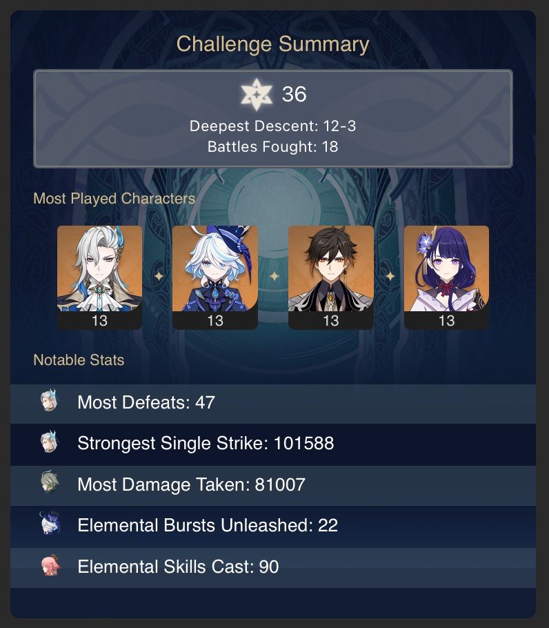 finally…after 3 years Genshin Impact | HoYoLAB