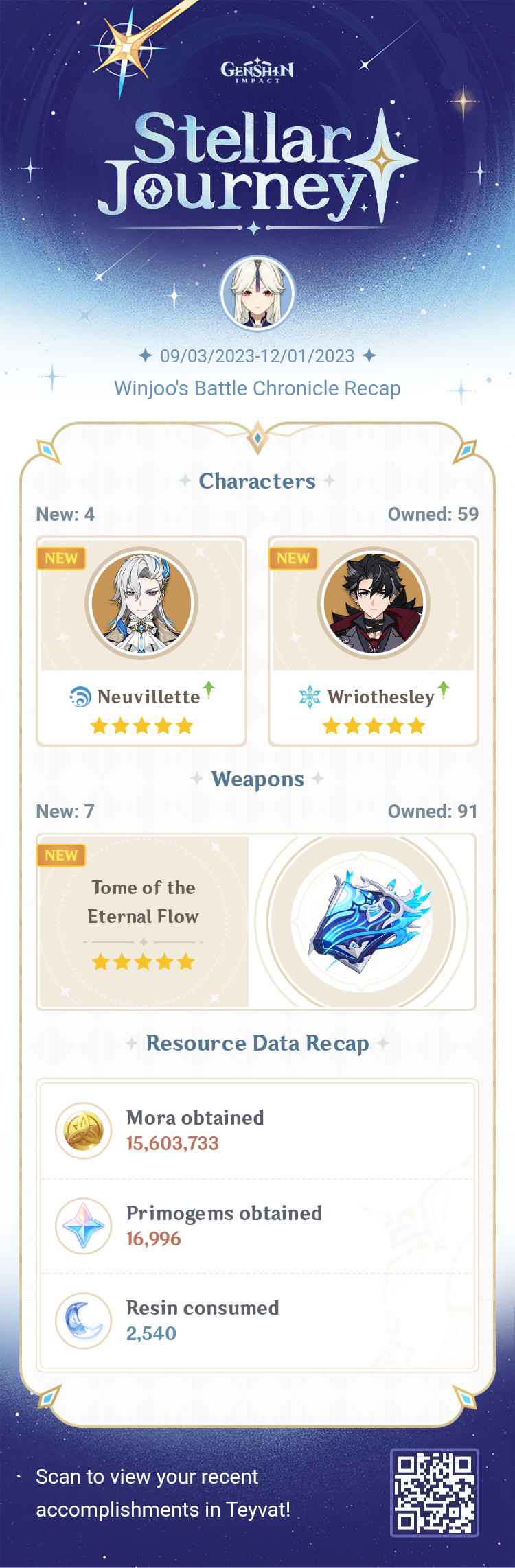 Stellar Journey Genshin Impact | HoYoLAB