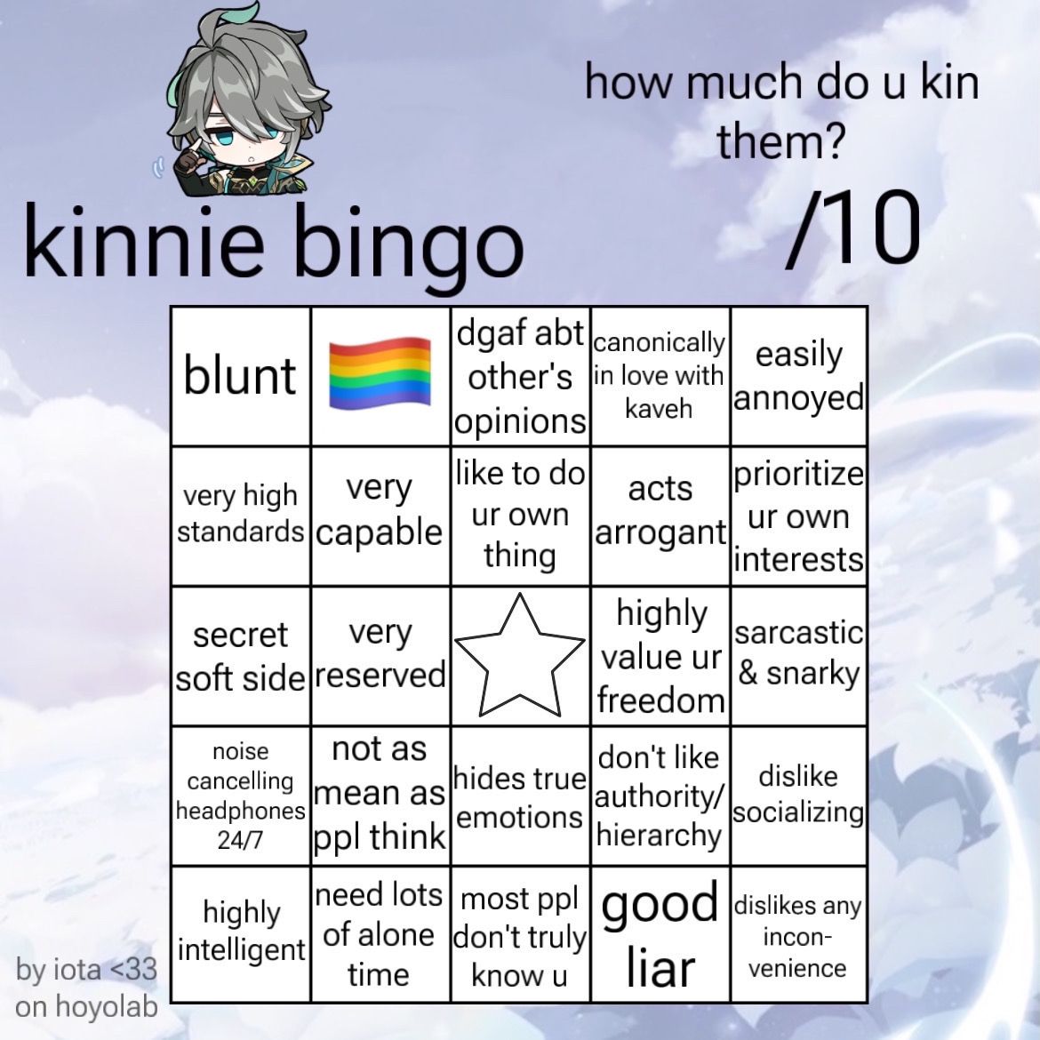 alhaitham kinnie bingo!! Genshin Impact | HoYoLAB