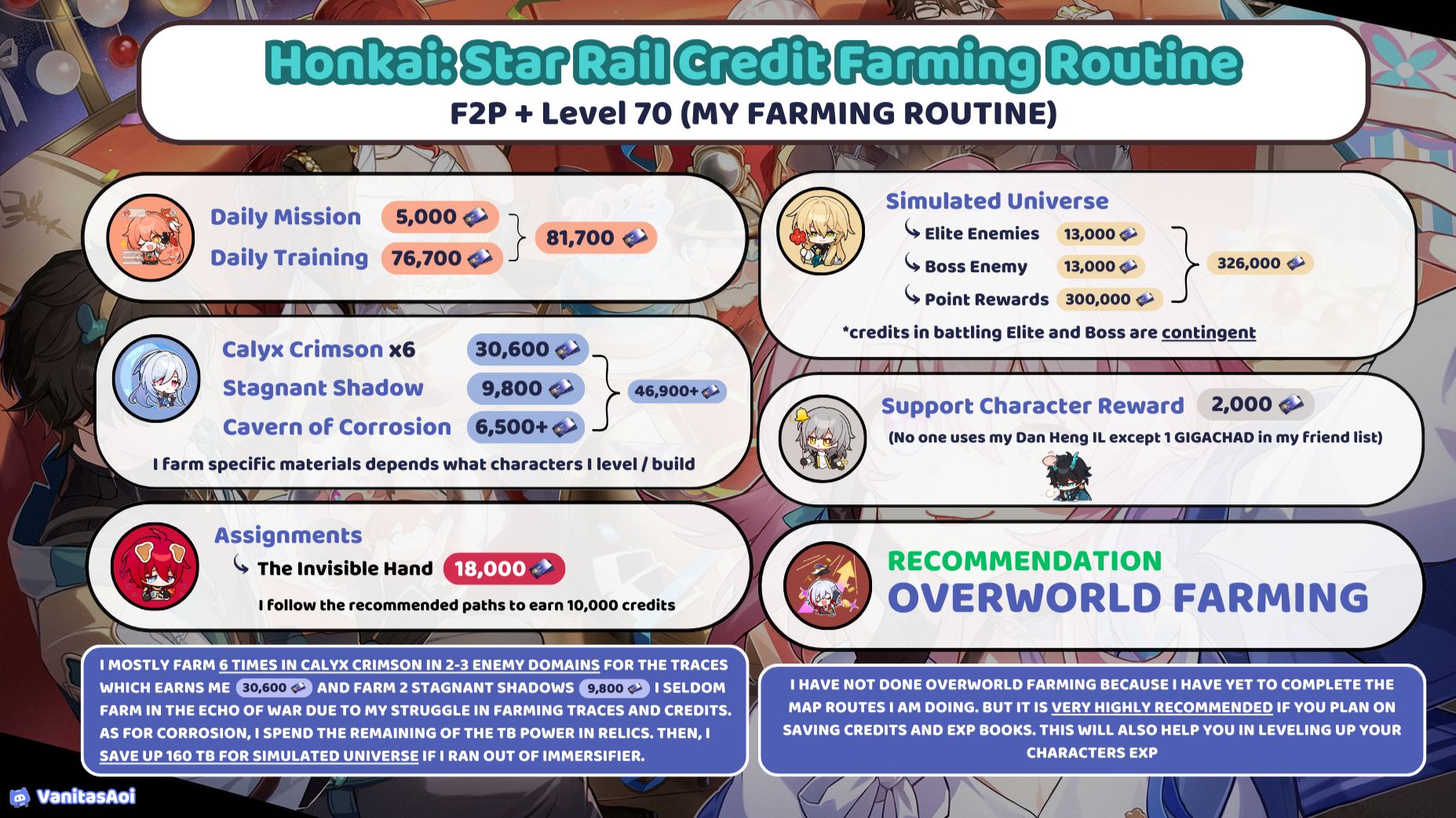 HoYoLAB - Official Community