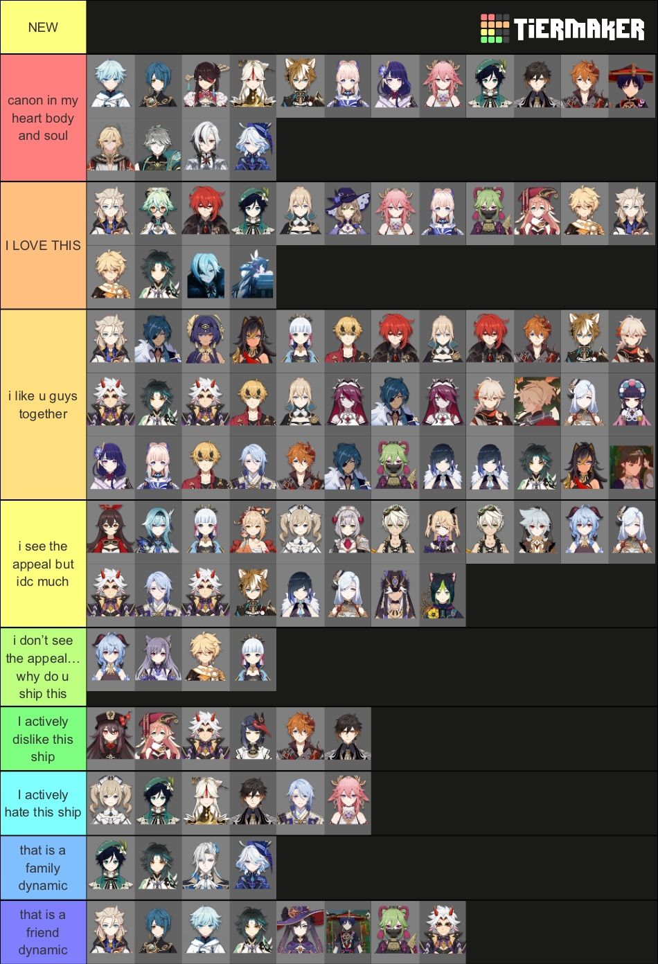 another controversial tier list for your feed Genshin Impact | HoYoLAB