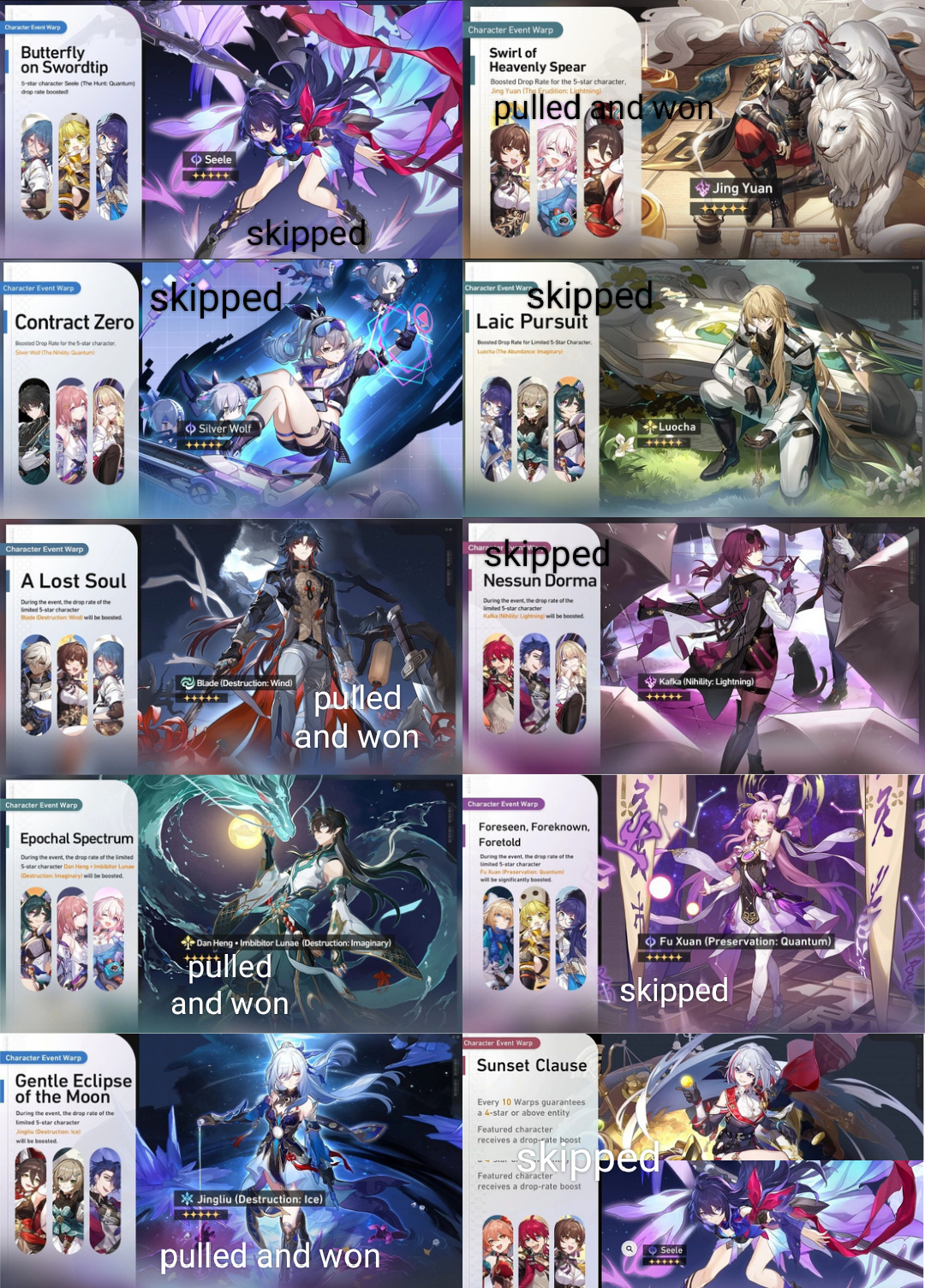 my take on hsr's warp chart (1.0 - 1.4) Honkai: Star Rail | HoYoLAB