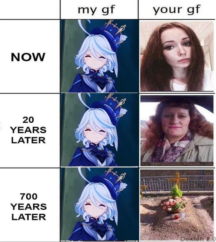 Furina stays beautiful forever Genshin Impact | HoYoLAB