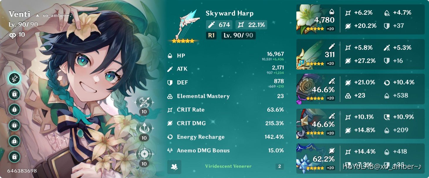 my beloved venti build:) Genshin Impact | HoYoLAB