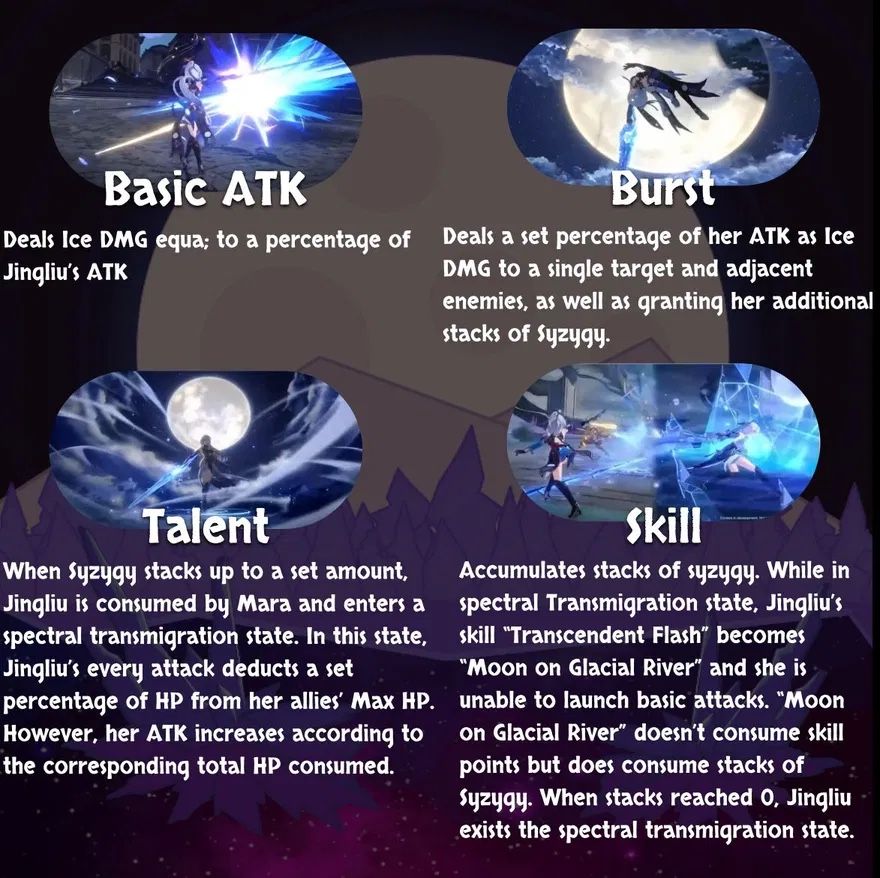 Jingling In Detailed, Character Guide & Build [1.4] Honkai: Star Rail ...