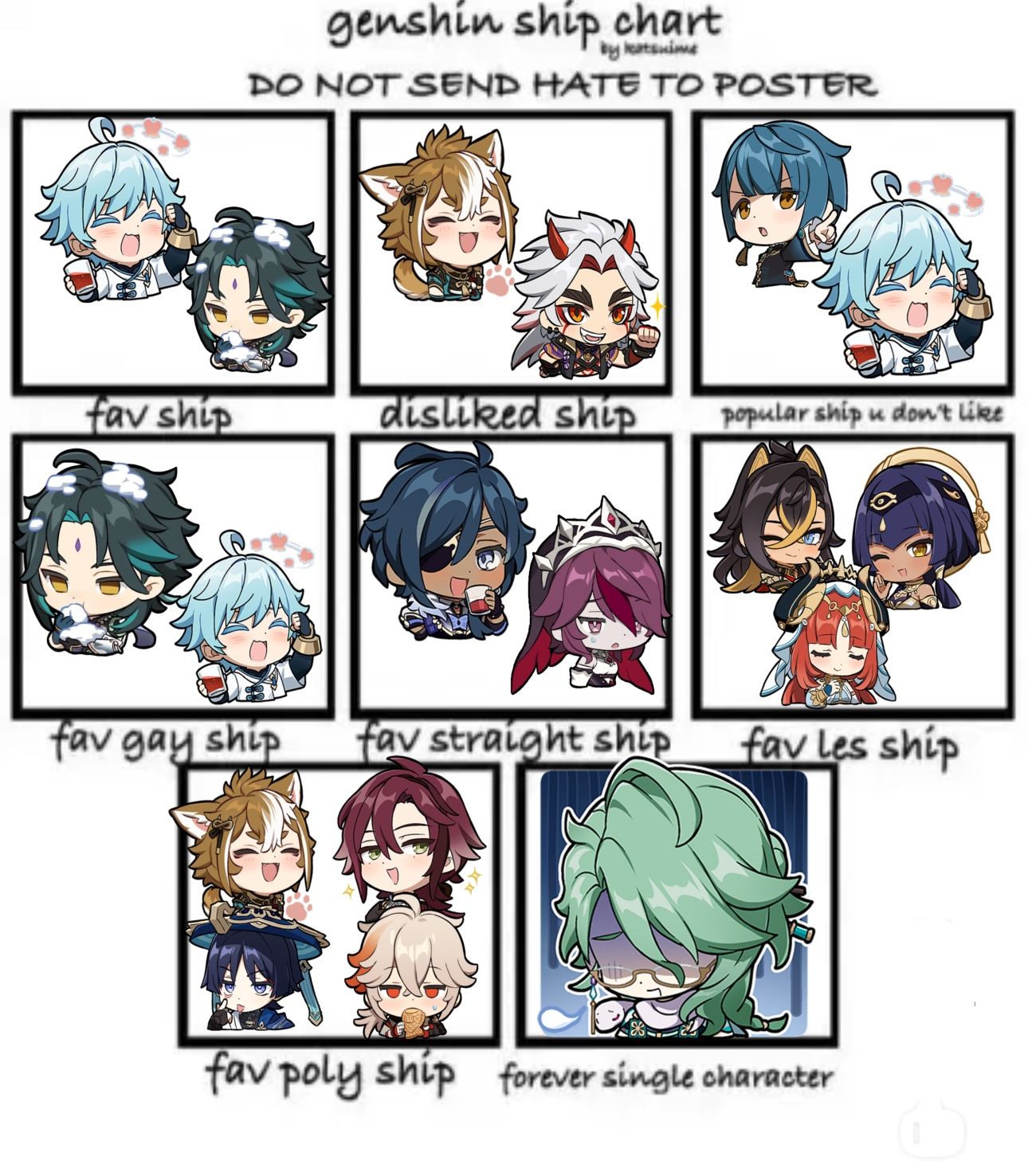Ship chart! Genshin Impact | HoYoLAB