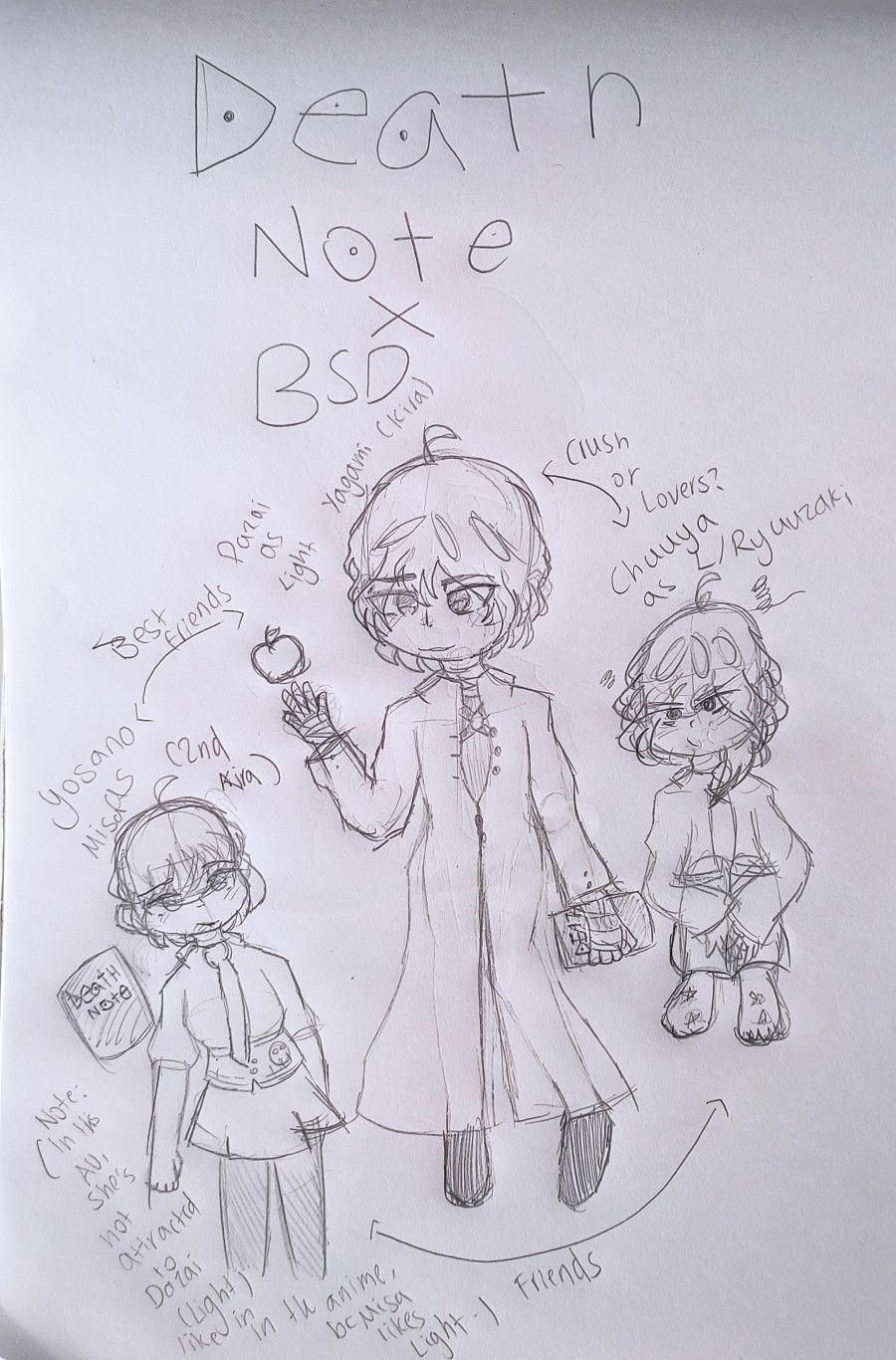 BSD x Death Note AU!🪶📓 | HoYoLAB