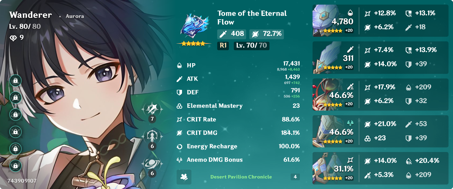 Is he good already? Or should I farm more? My wanderer build Genshin ...