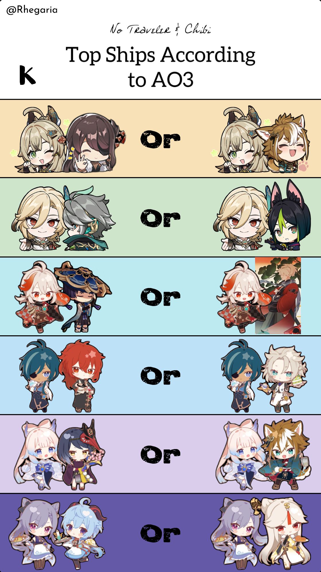 According to AO3 pt. 5 Genshin Impact | HoYoLAB