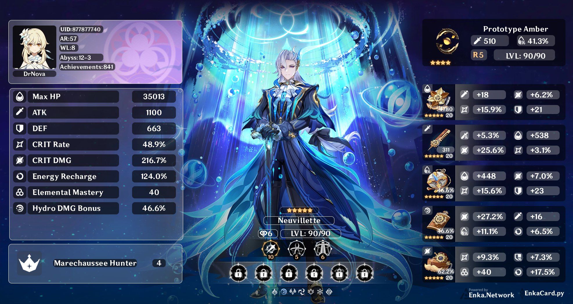 How’s my neuvillete build? Genshin Impact | HoYoLAB