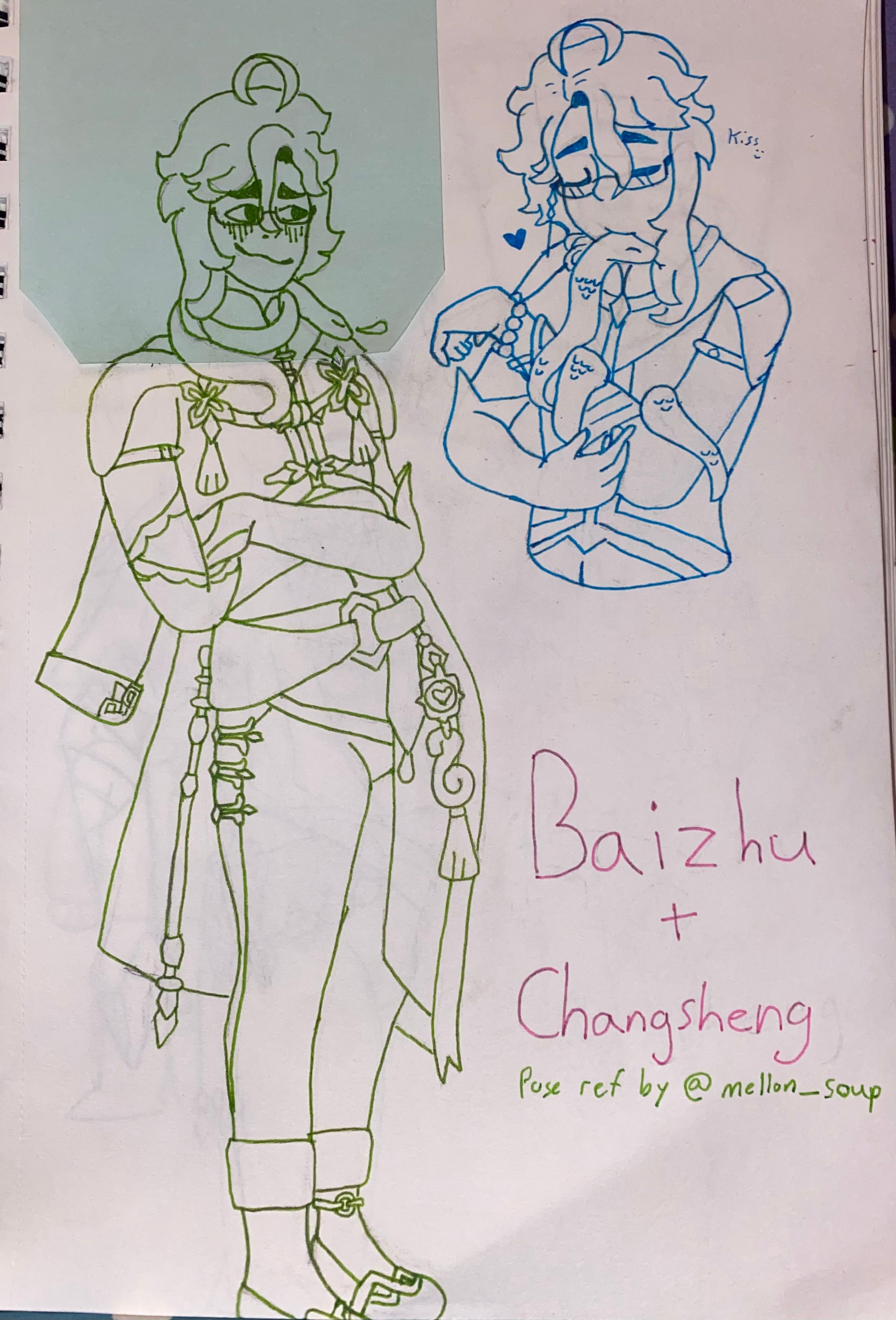 Finished Baizhu Fanart!! Genshin Impact | HoYoLAB