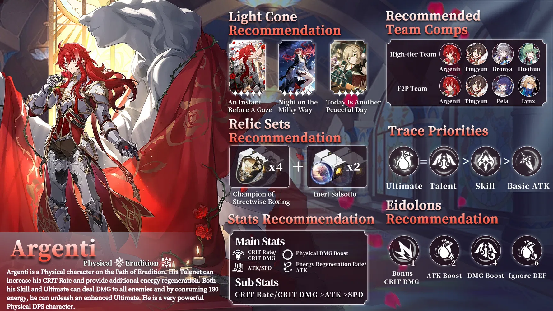 [V1.5] Argenti丨Super Comprehensive Infographic Guide丨Powerful Physical DPS of New Generation ...