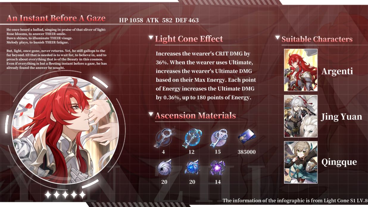 [V1.5] Comprehensive Evaluation of Argenti’s signature Light Cone [An Instant Before A Gaze] 丨In ...