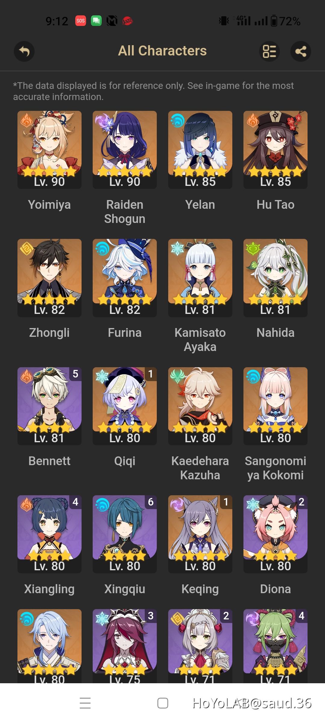 Abyss 12 teams? Genshin Impact | HoYoLAB