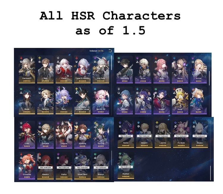 Star Rail - Character List Honkai: Star Rail | HoYoLAB