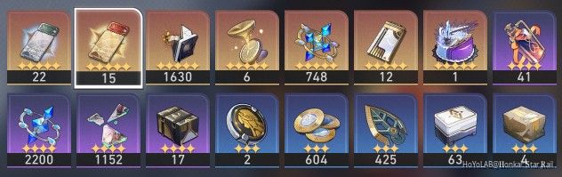 Day 160 | 𝐇𝐒𝐑 progress: Inventory update | +80 Honkai: Star Rail | HoYoLAB