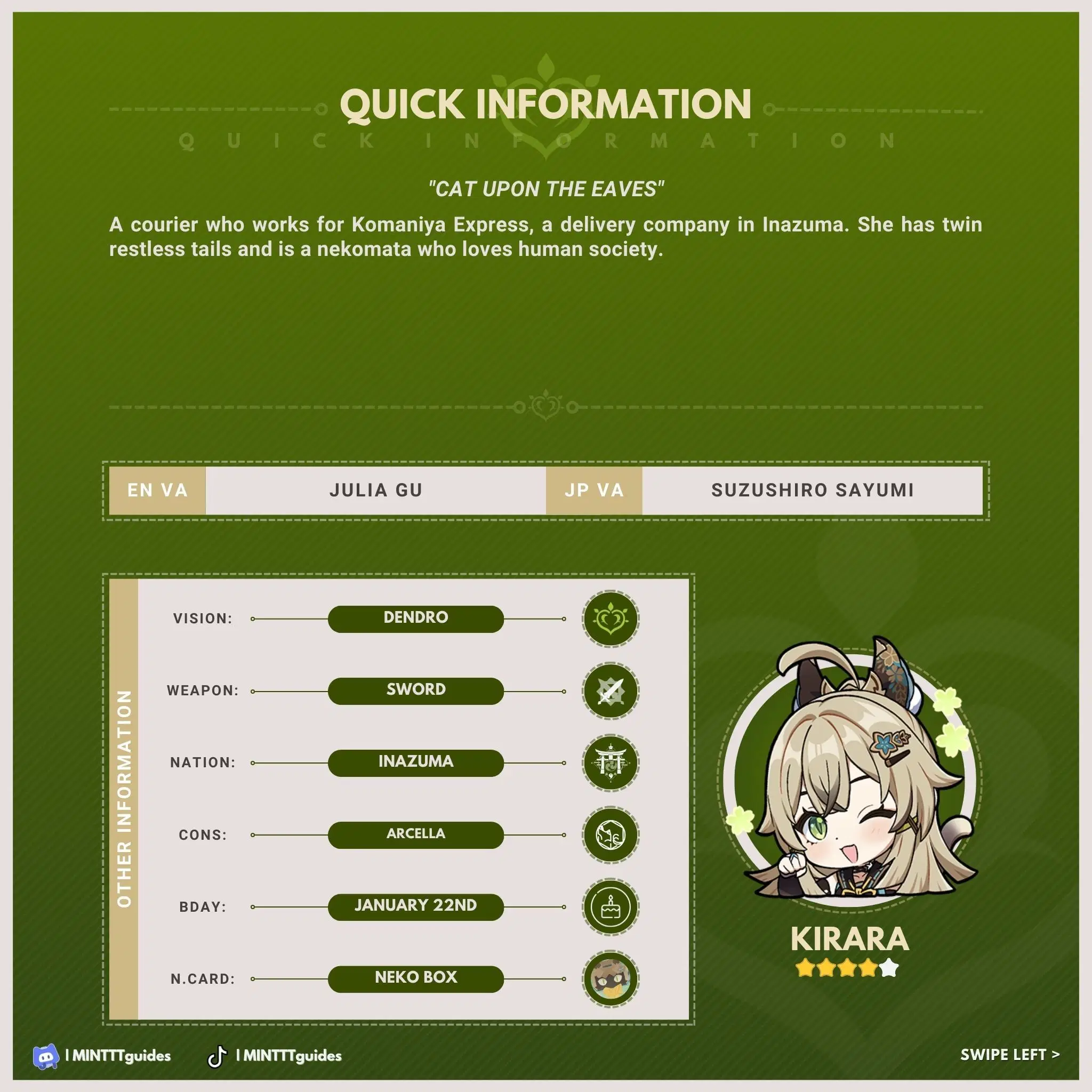 KIRARA - BUILD GUIDE (V4.2) | GENSHIN IMPACT Genshin Impact | HoYoLAB