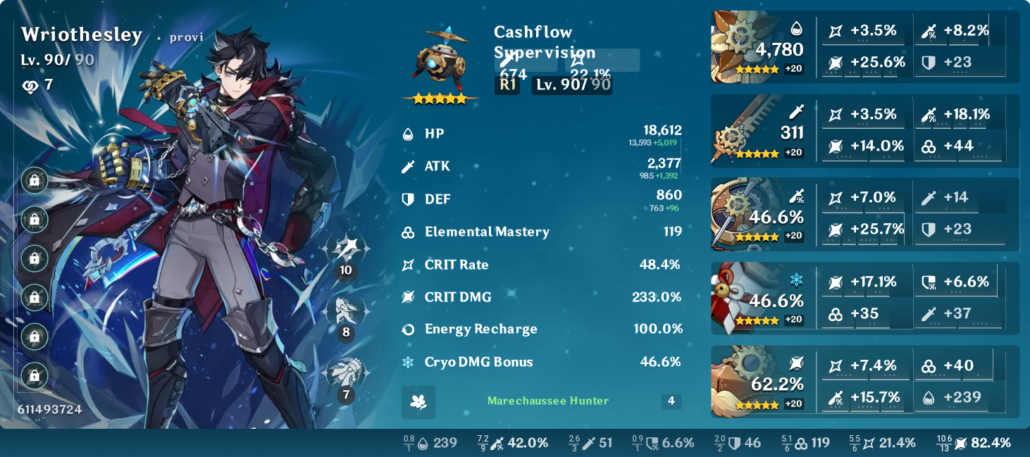 Wrio build Genshin Impact | HoYoLAB