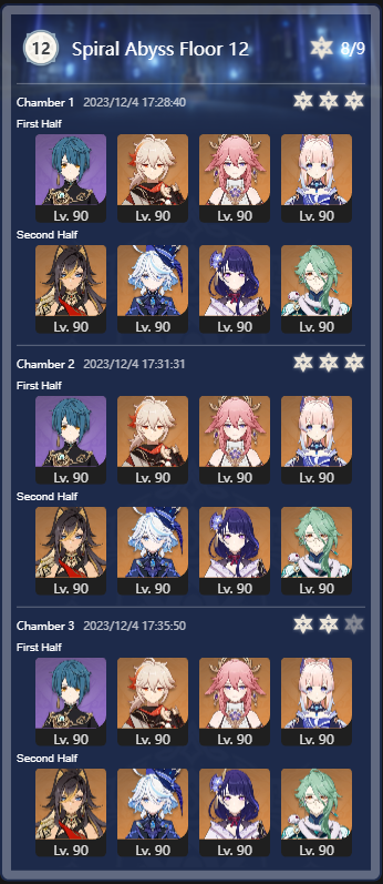 [Abyss 12-3 upper] OK... I'm actually stumped... ideas anyone? Genshin ...