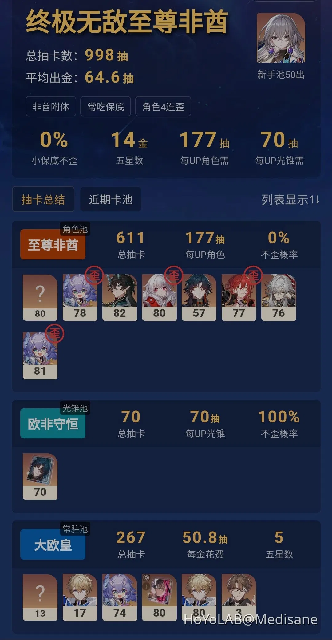 My HSR pull history: I think I'm being cursed by the Aeon of Luck ...