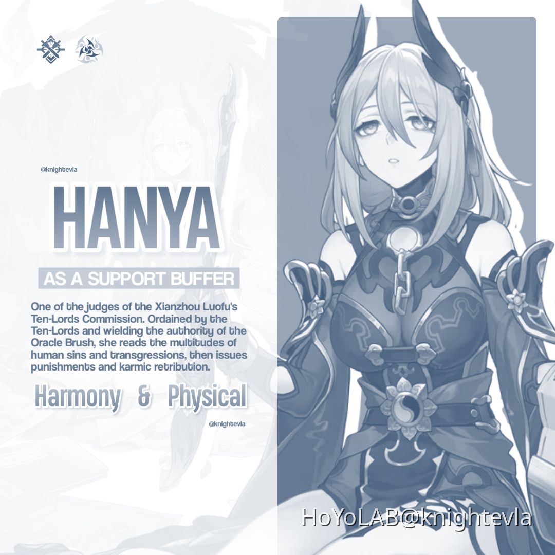 [VER 1.5] Hanya guide - Buffer Support Honkai: Star Rail | HoYoLAB