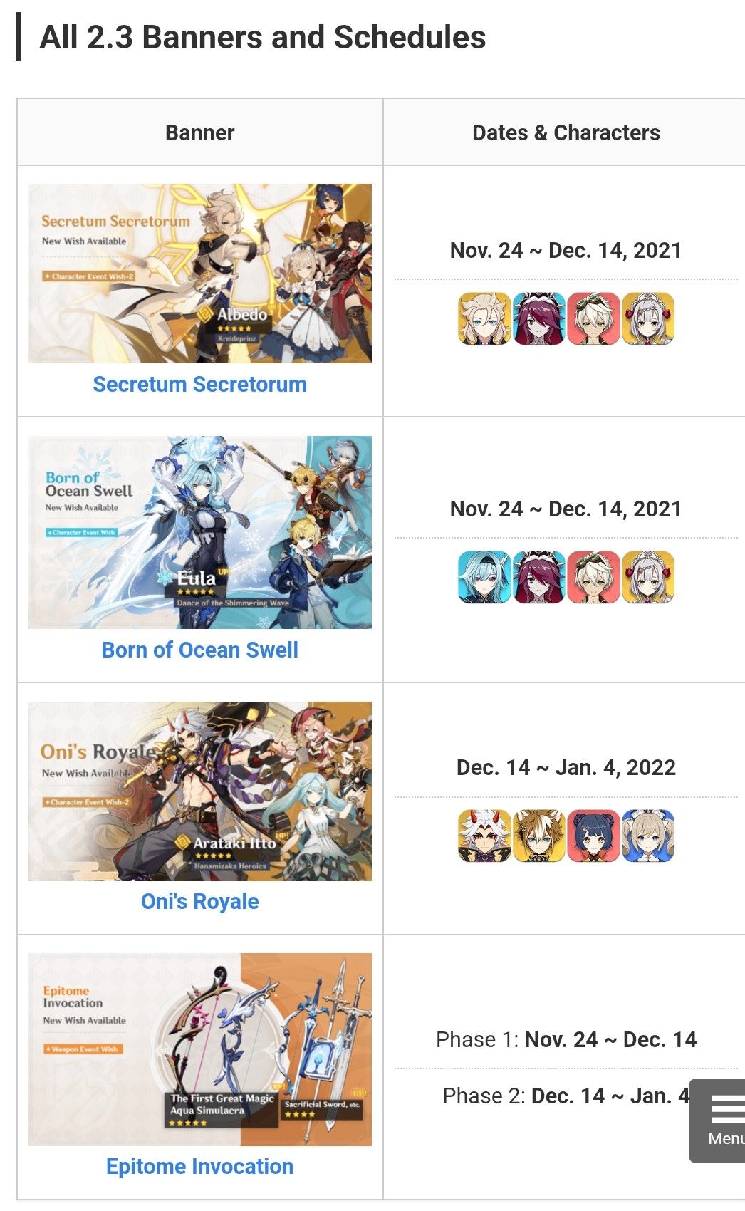 omg i just know that i started playing during 2.3 Genshin Impact | HoYoLAB