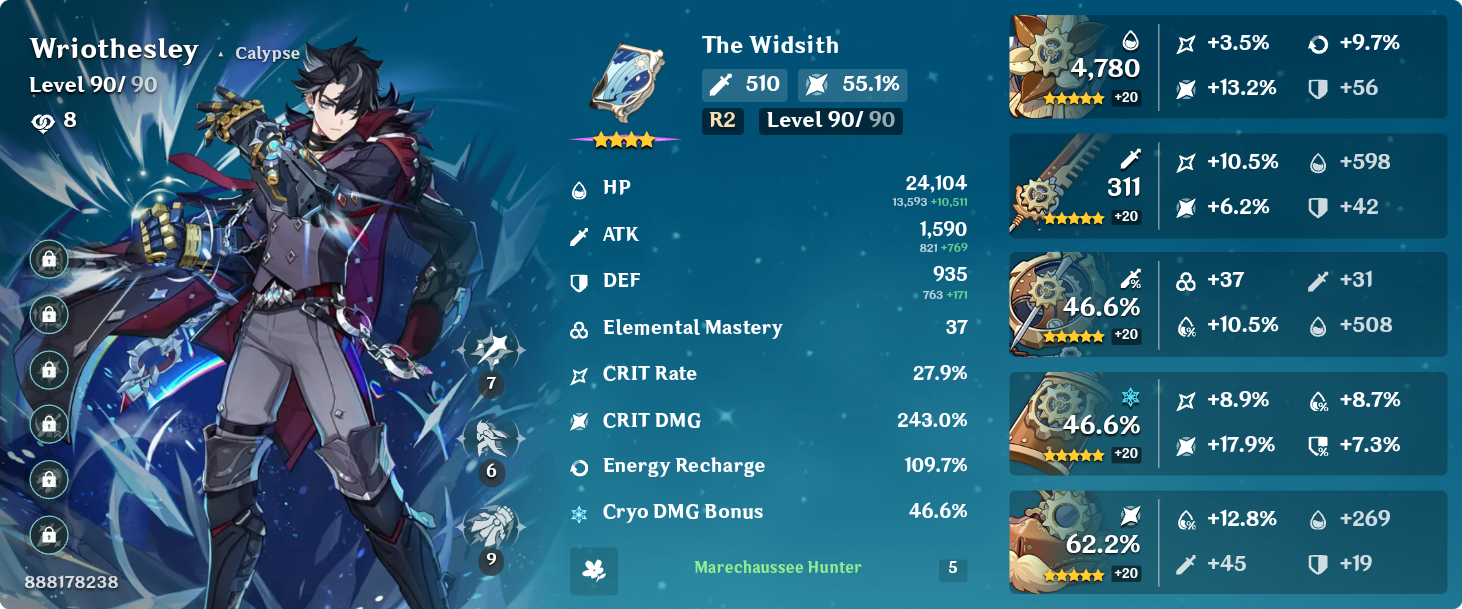Any advice for my Wrio? Genshin Impact | HoYoLAB