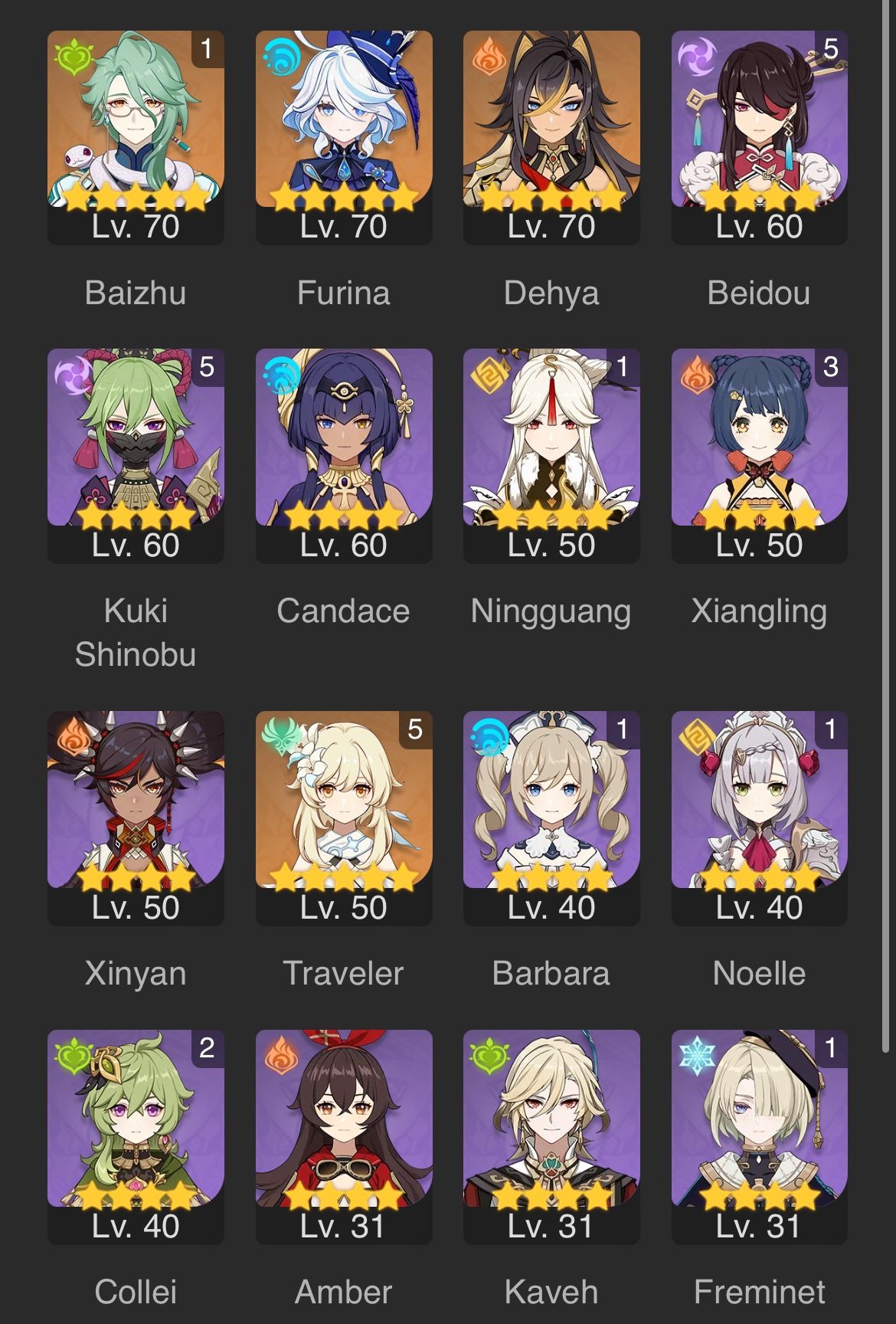 Abyss run Genshin Impact | HoYoLAB