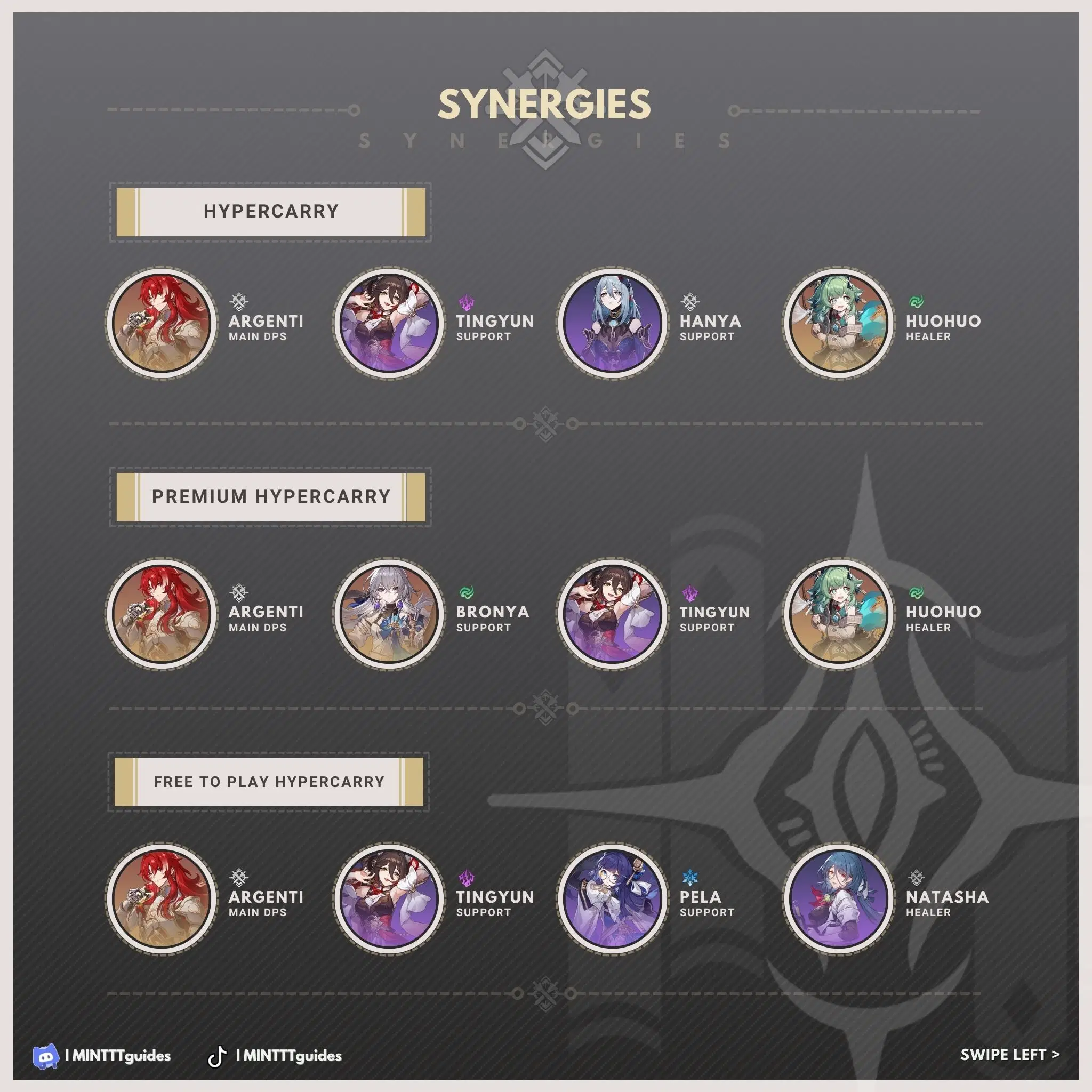 ARGENTI - BUILD GUIDE (V1.5) | HONKAI: STAR RAIL Honkai: Star Rail ...