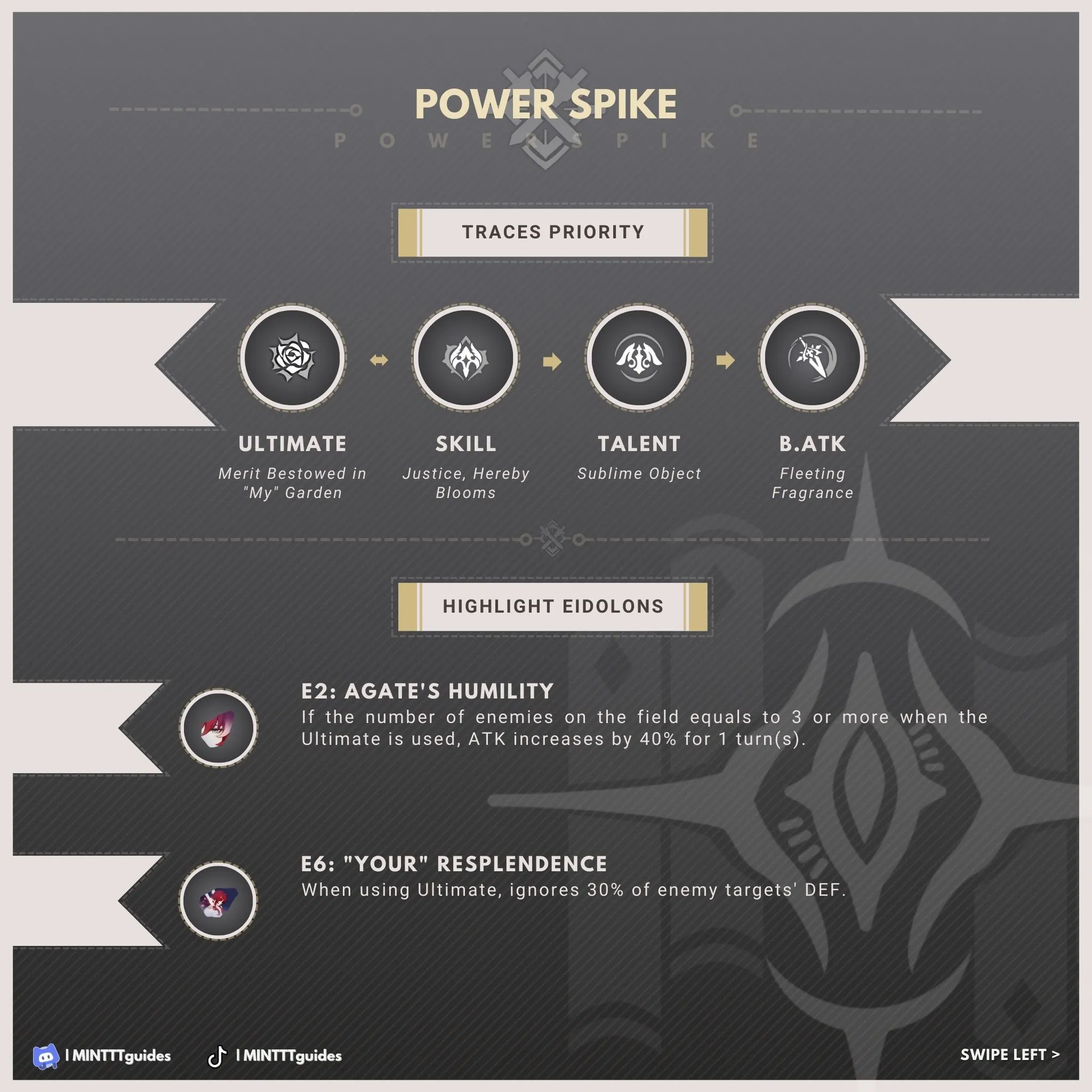 ARGENTI - BUILD GUIDE (V1.5) | HONKAI: STAR RAIL Honkai: Star Rail ...