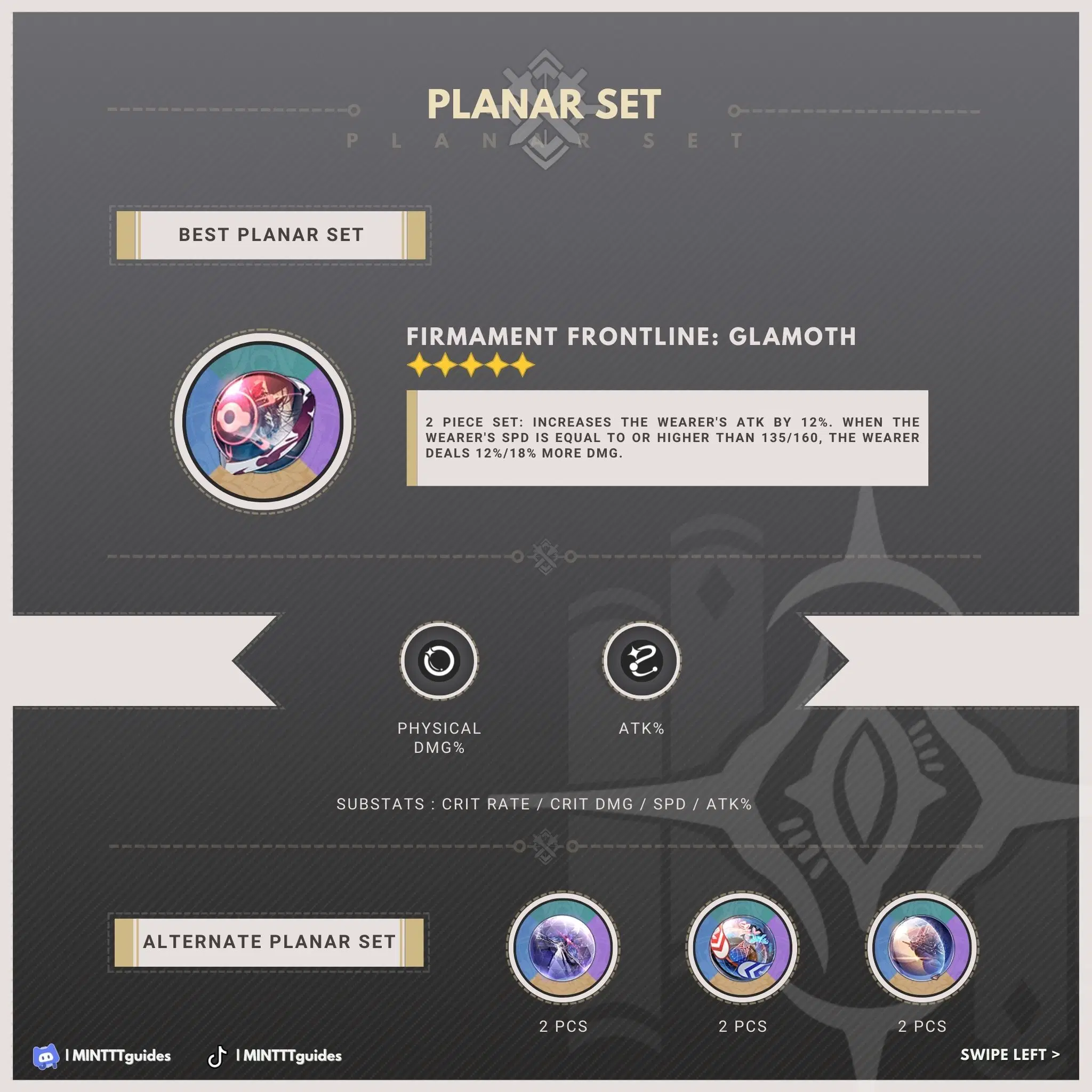 ARGENTI - BUILD GUIDE (V1.5) | HONKAI: STAR RAIL Honkai: Star Rail ...